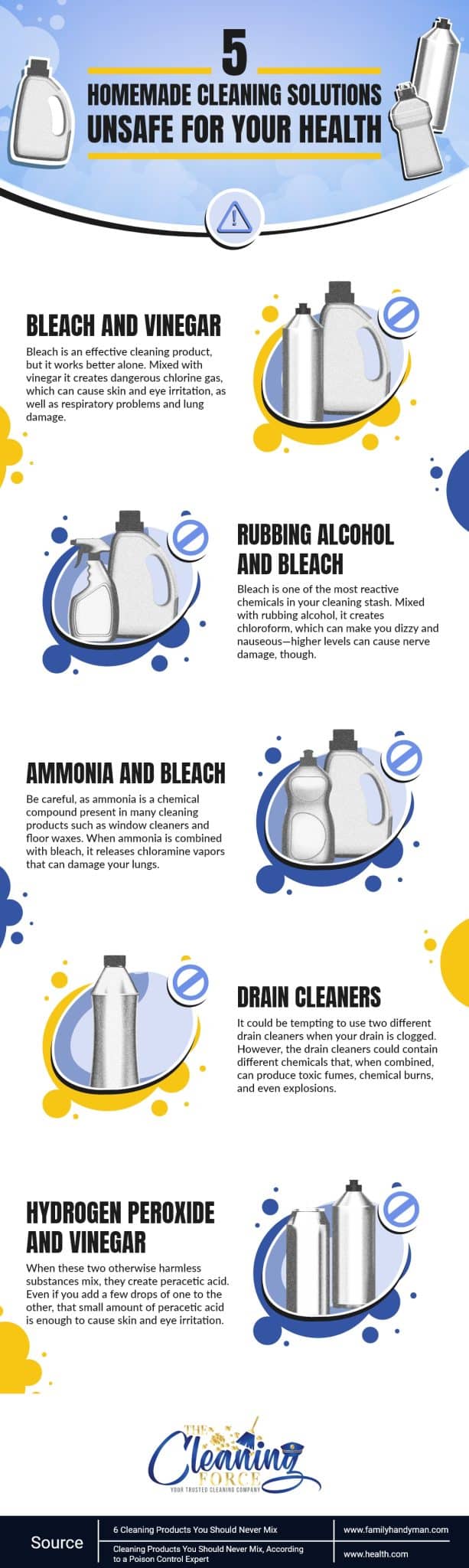 5 Homemade Cleaning Solutions Unsafe For Your Health | The Cleaning Force